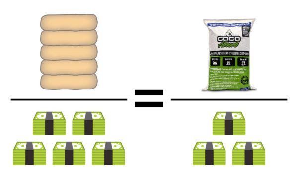 CocoAbsorb™ | Eco-Friendly Oil-Spill Cleanup Solution